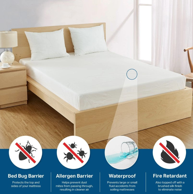 Waterproof Mattress Pads – Protective Bedding Store