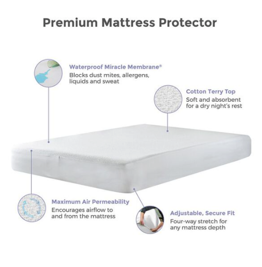 Protect-A-Bed® Premium Fitted Waterproof Mattress Protector ...